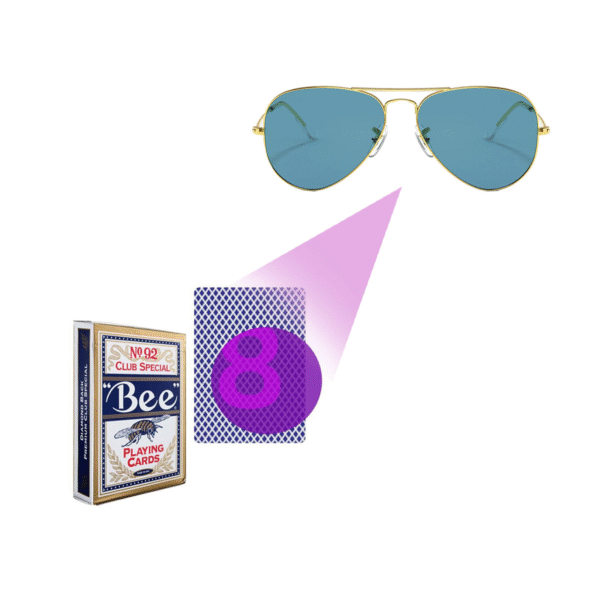 Poker Glasses That Can See Through Cards - gamblingcheat8.com